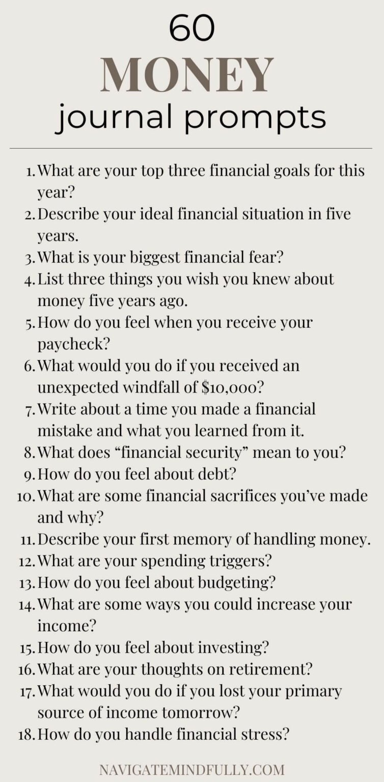 60 Money Journal Prompts to Develop Money Mindset
